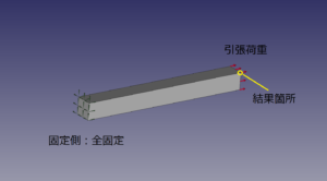 A174 超弾性 | など工